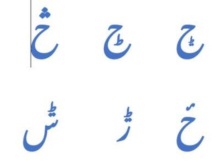 Khowar Alphabets Chart | Khowarchitral